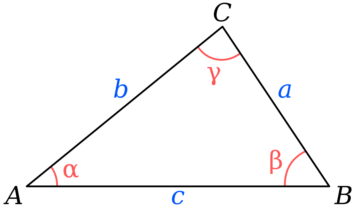 त्रिभुज के गुण विशेषता प्रकार कोण Properties Of Triangle In Hindi